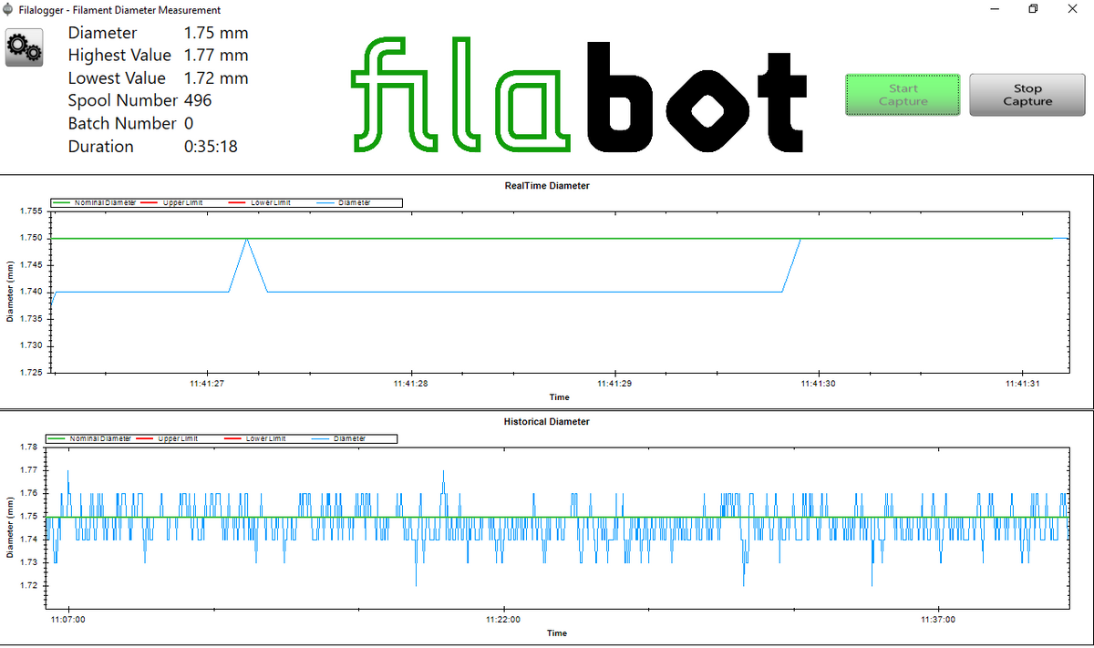 Filameasure - Inline Filament Measurement | Filabot